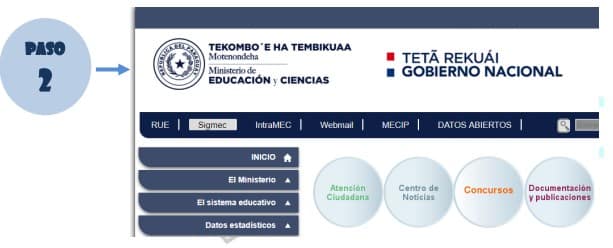Sigmec Py ⓴⓴ ᐈ Sistema Integrado para la gestión del Mec Convocatoria