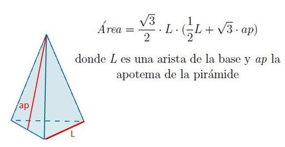 Piramide Triangular 🔺️ ¿Qué es? ️ Elementos ️ Tipos de pirámides